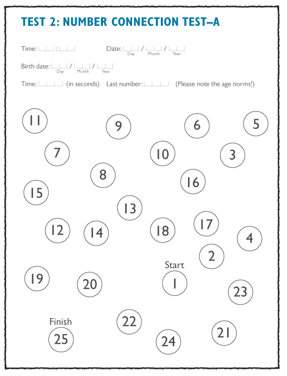 Psychometric Tests Hepa Merz Professional Website